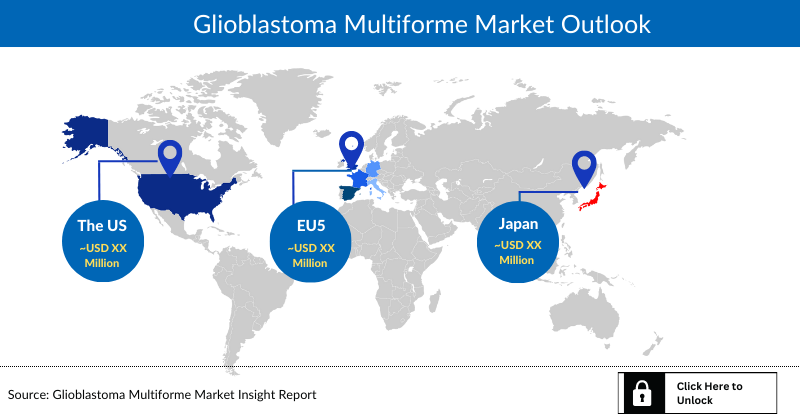 Glioblastoma Multiforme Market Size was to be ~USD 1,000 Million